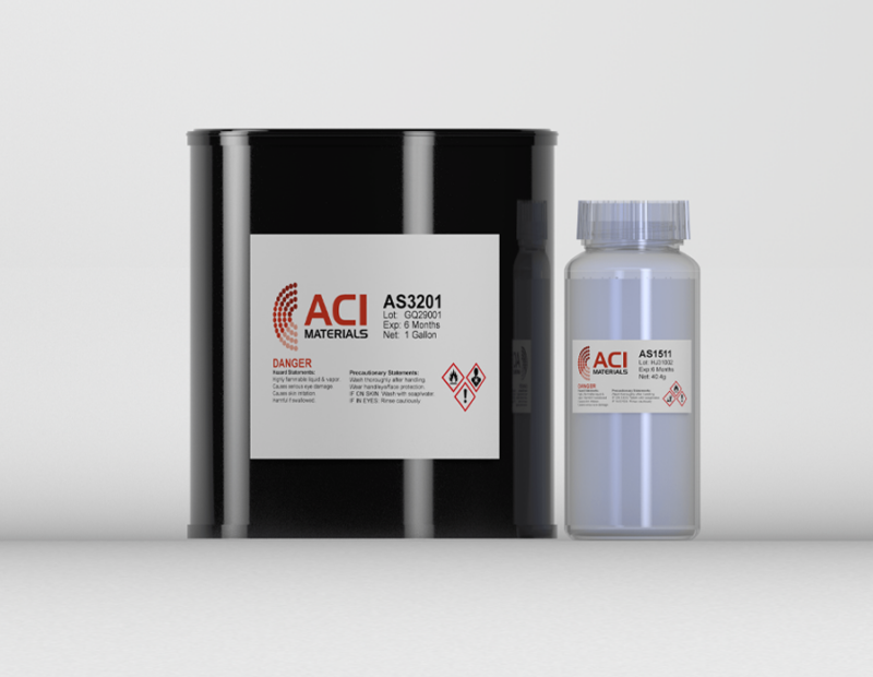 Functional Materials | ACI Materials Products