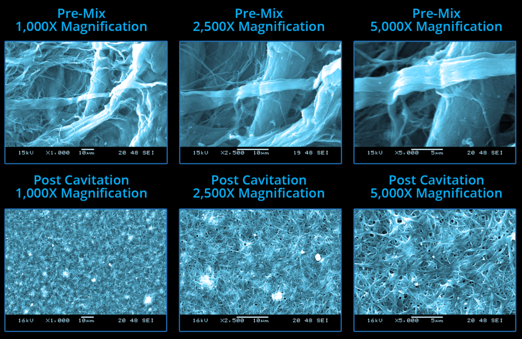 Innovation | ACI Materials